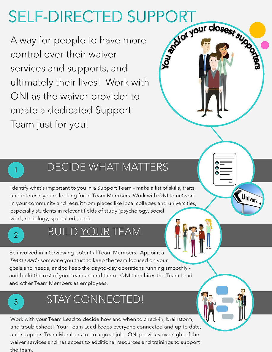 Waiver Services Ohio Network For Innovation